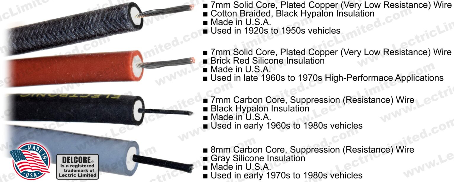 Exact Reproduction Spark Plug Wire Sets for Classic & Muscle Cars